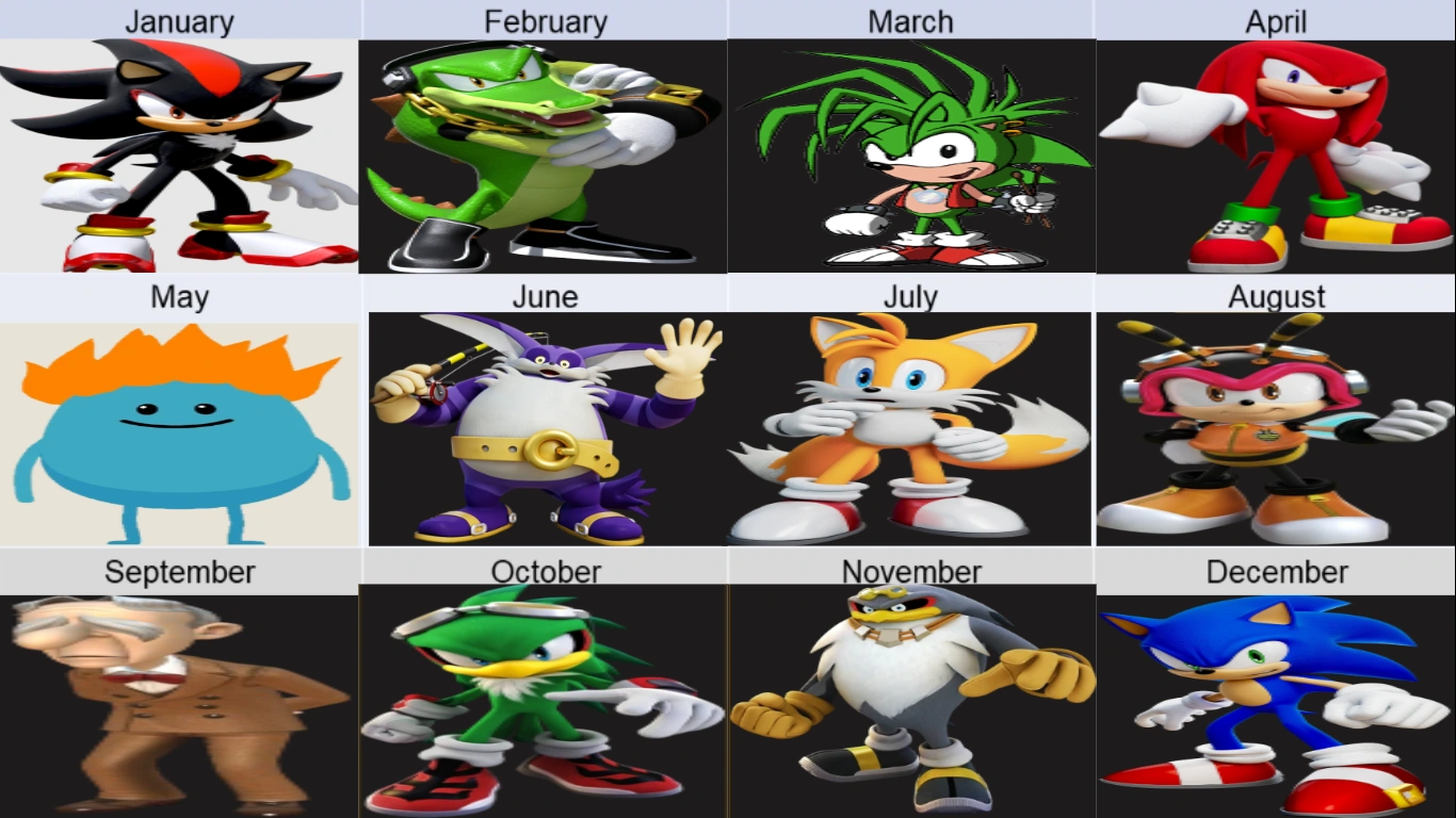 Zodiac signs as sonic characters 60 photos - Astrologytoyou.com