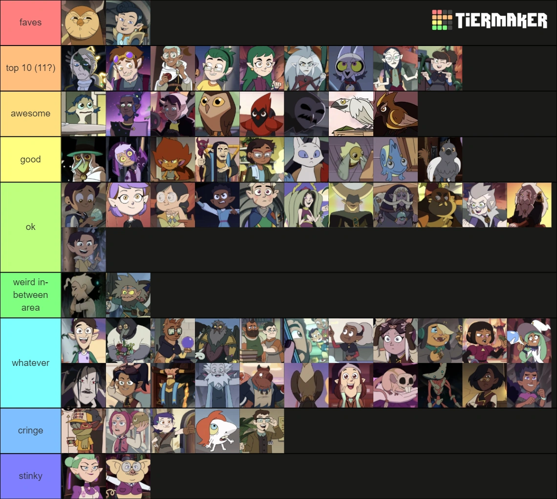 Updated tier list before s3 drops | Fandom