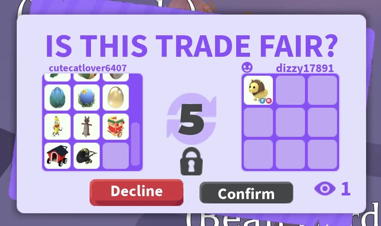 Discuss Everything About Adopt Me! Wiki | Fandom