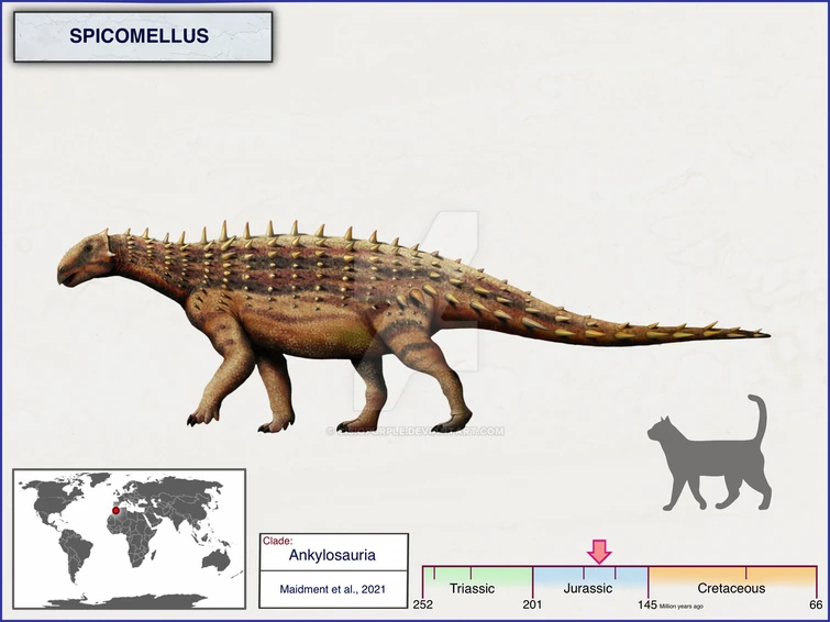 Top 10 underrated prehistoric animals | Fandom