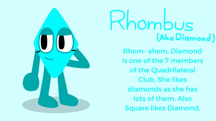 Shapeblocks Bios Part 2: Quadrilaterals and Octogon | Fandom