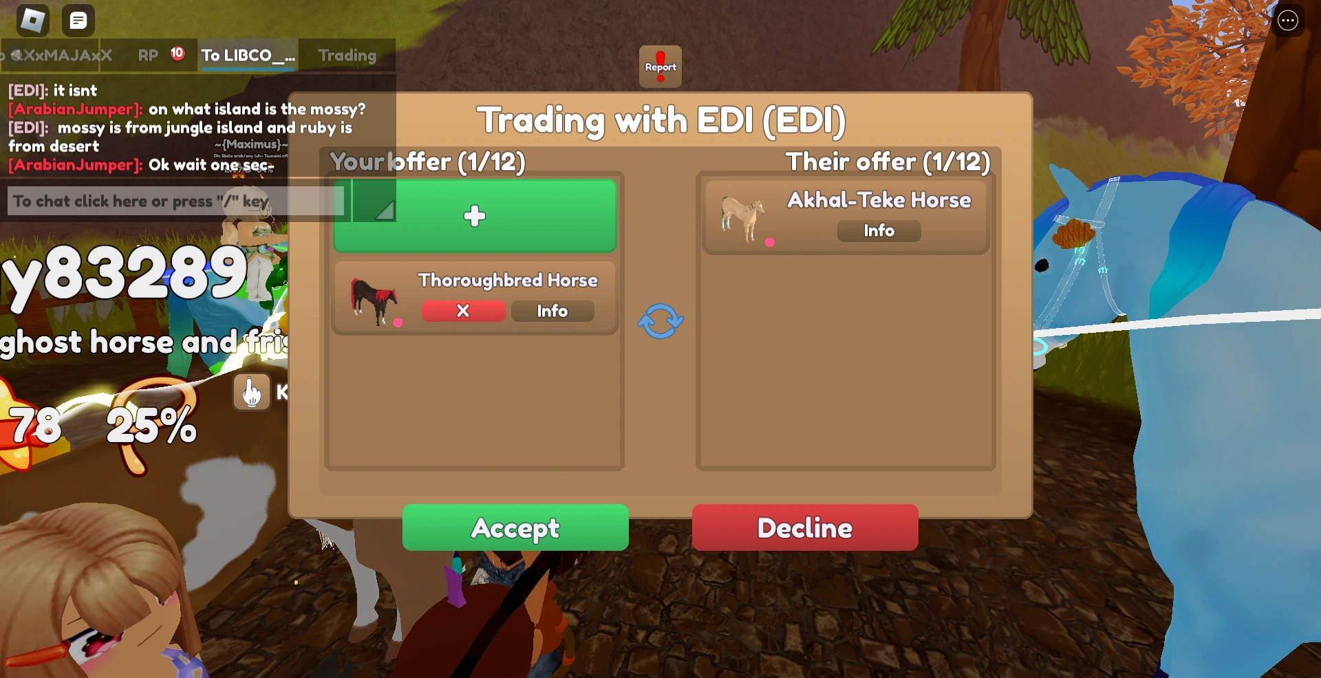 QUICKLY IS THIS FAIR?! | Fandom