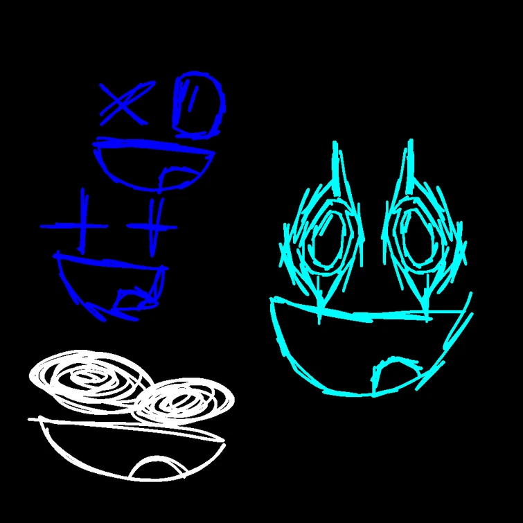 Some changes to cacography blog post | Fandom