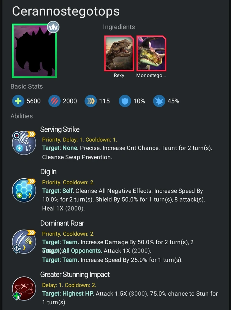 Unique Hybrids | Fandom