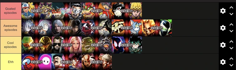 Death Battle 2024-25 Episodes Tier List | Fandom