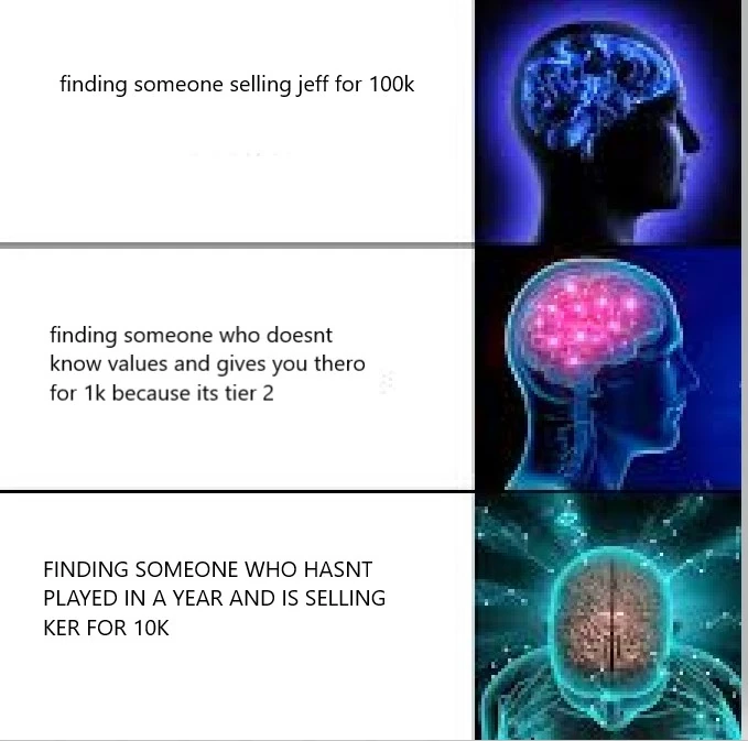 Trade Realm Mem | Fandom