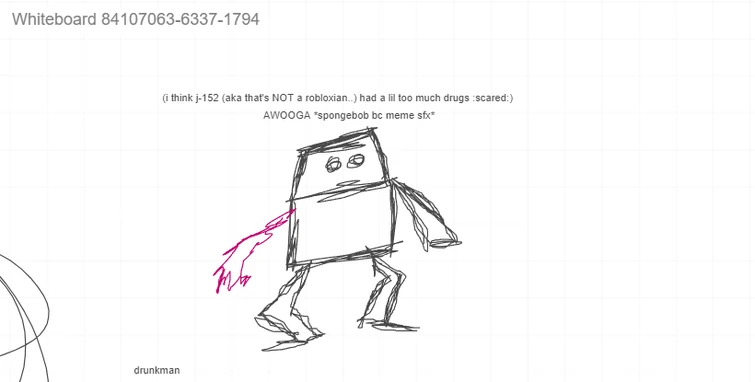 best artist? | Fandom