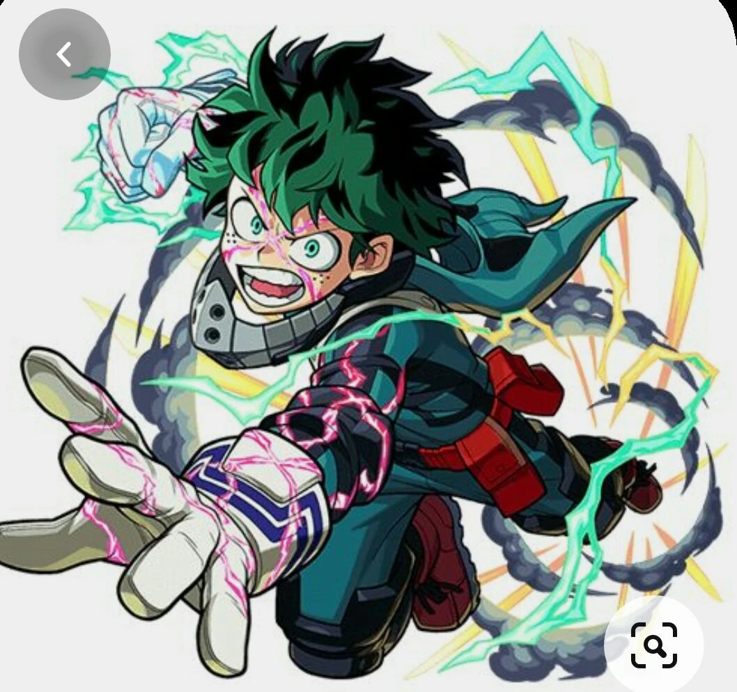 Deku | Fandom