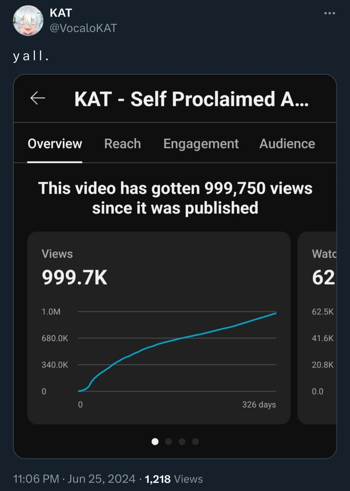 STREAM SELF PROCLAIMED ANGEL BY KAT NOW. | Fandom