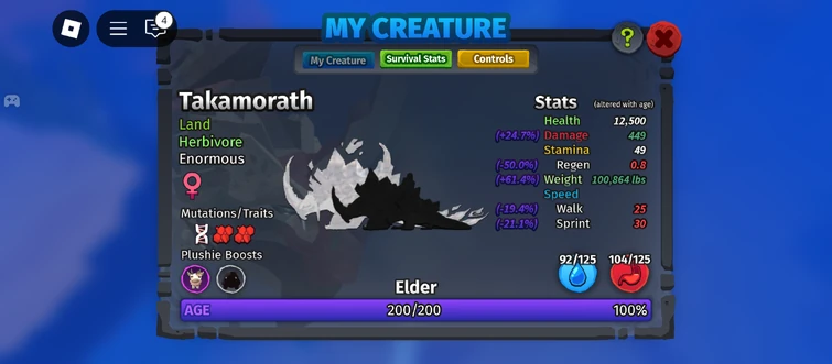 Strongest Behemoth? | Fandom