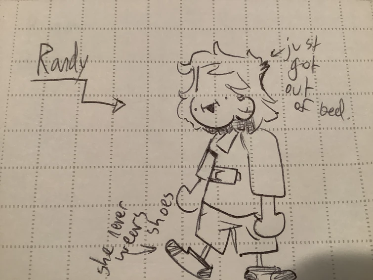 The messed-up characters so far | Fandom