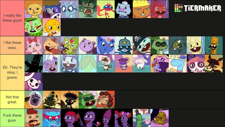 HTF character tier list (based on my opinion) | Fandom