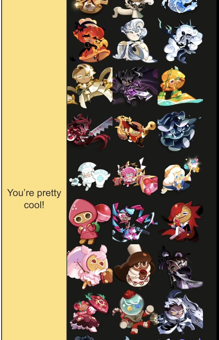 My personal rankings of all the cookies based on how much I like them ...