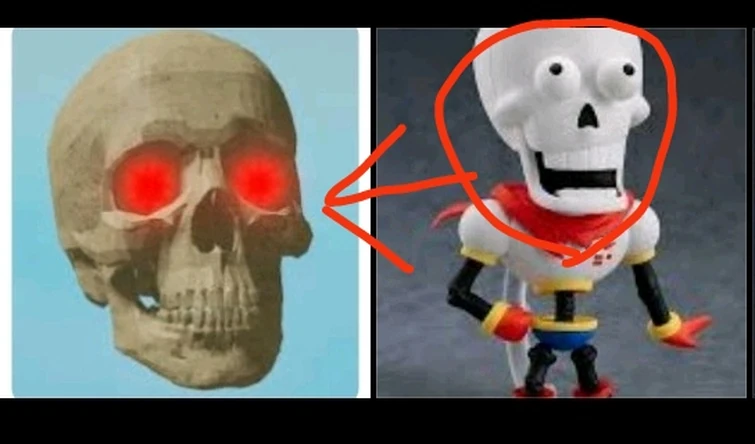 "Name Soundalikes" | Fandom