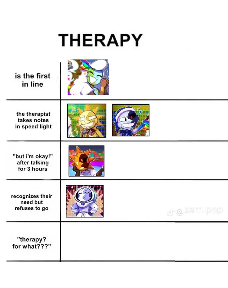More Tsams Alignment Meme | Fandom