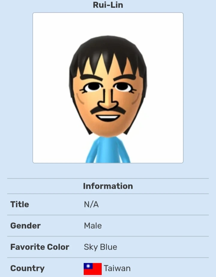 If the Miis were Pokémon Trainers: Rui-Lin | Fandom
