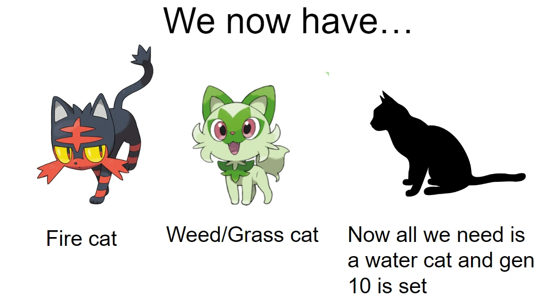 i just realised | Fandom