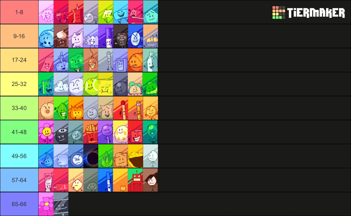 Exitor opinions (final opinions list) | Fandom