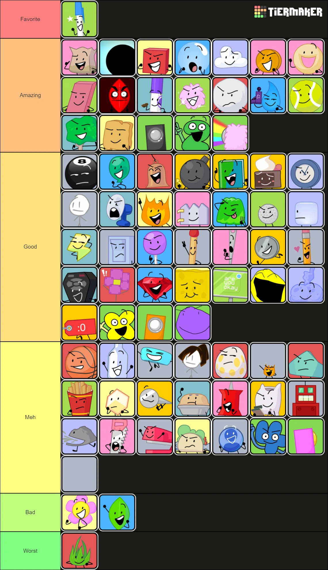 BFDI Tier list! | Fandom