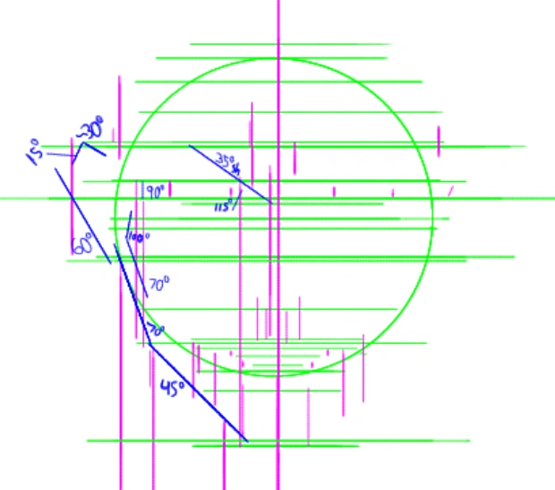 Anybody likes math? | Fandom