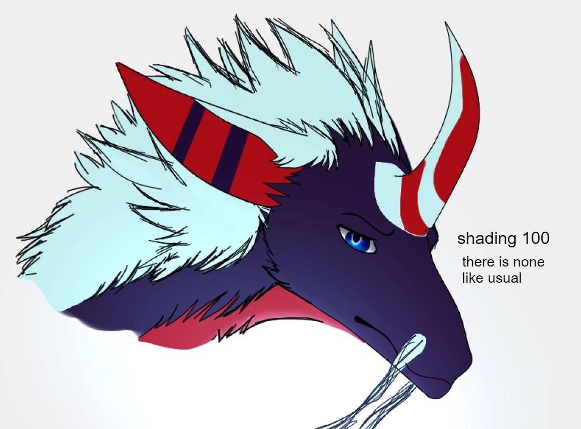 rat | Fandom
