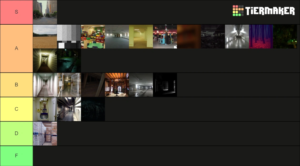The Backrooms Tier List (Short Lvl. List) | Fandom