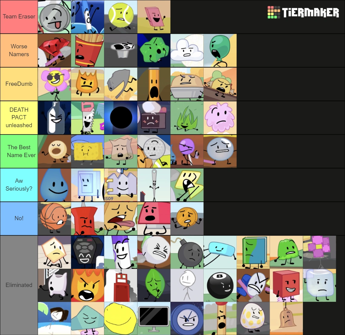 Episode 28 BFB 2.0 | Fandom