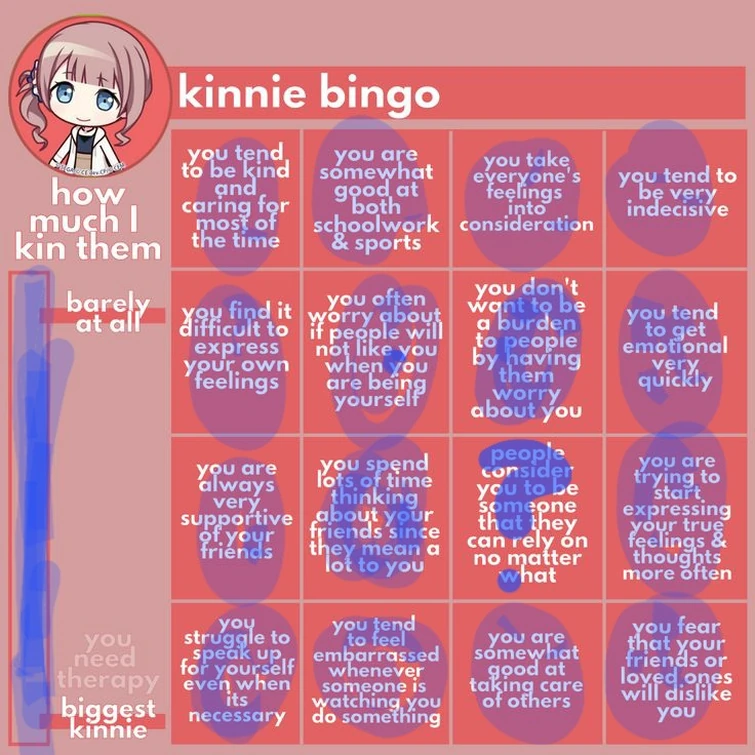 Did every honami kinnie bingo I could find | Fandom