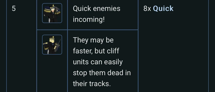 Discuss Everything About Tower Defense Simulator Wiki | Fandom