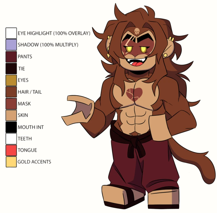 I’m running out of titles | Fandom