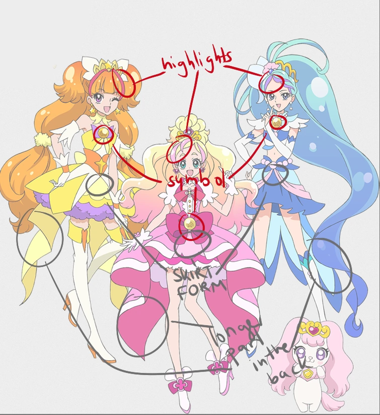 ♥ A HELPFUL GUIDE TO DESIGN YOUR PRETTY CURE #01 | Fandom