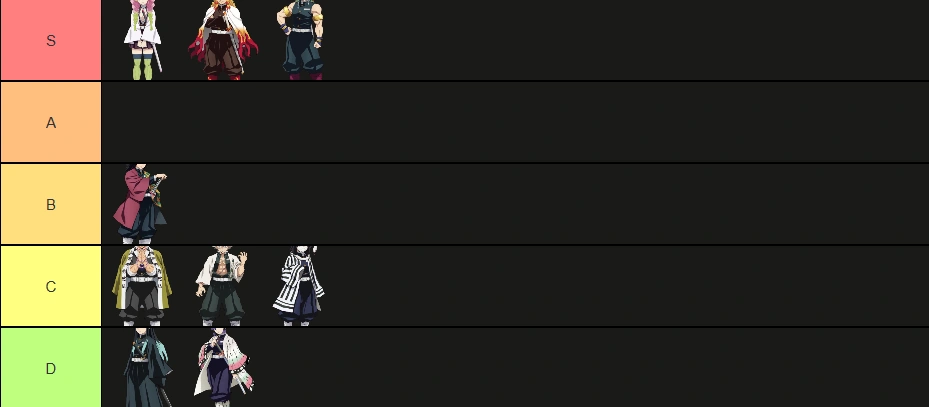 Hashira ranking | Fandom