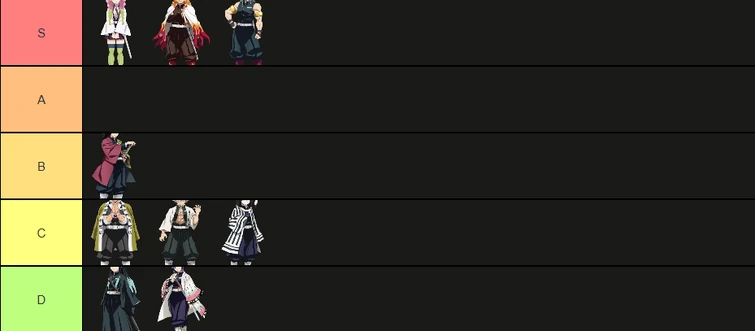 Hashira ranking | Fandom