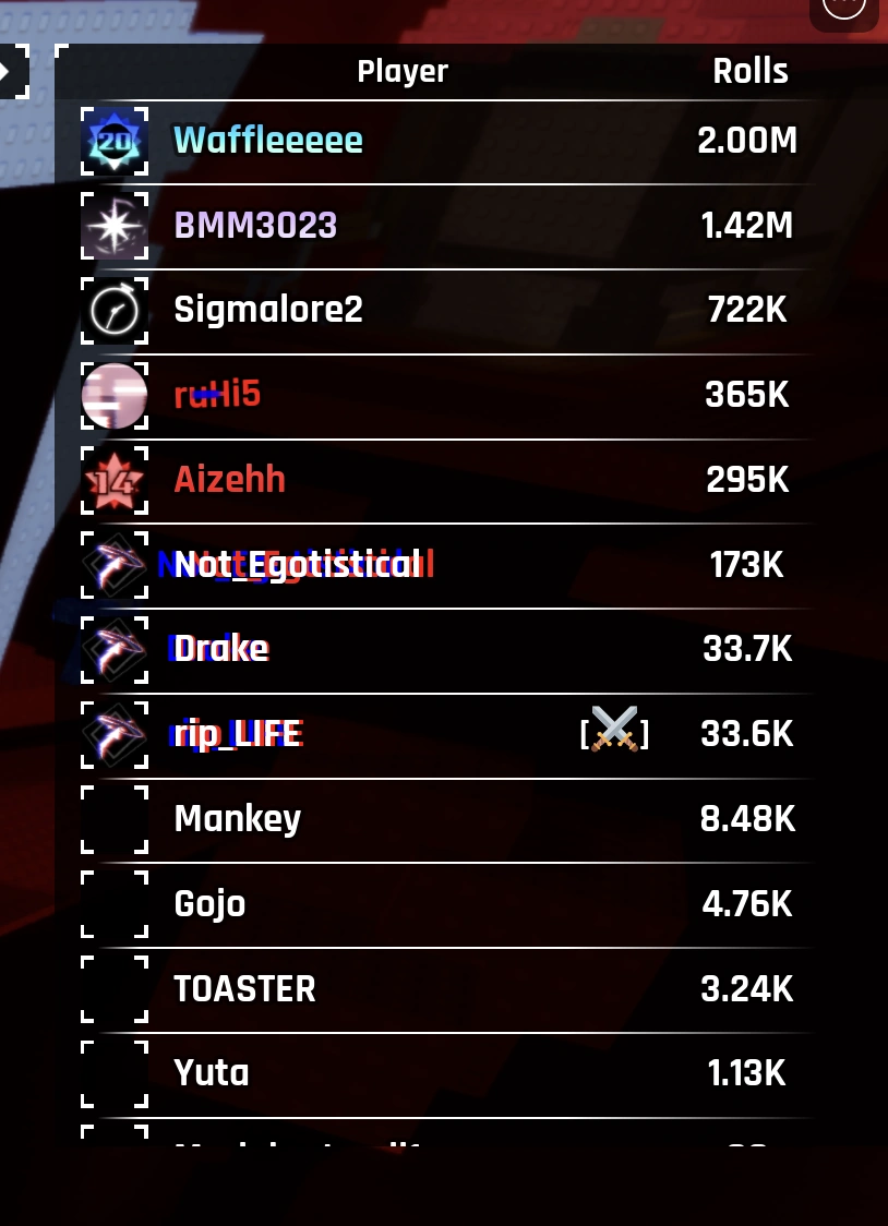 what a nice day it is to see no noodleluckisreal usernames | Fandom