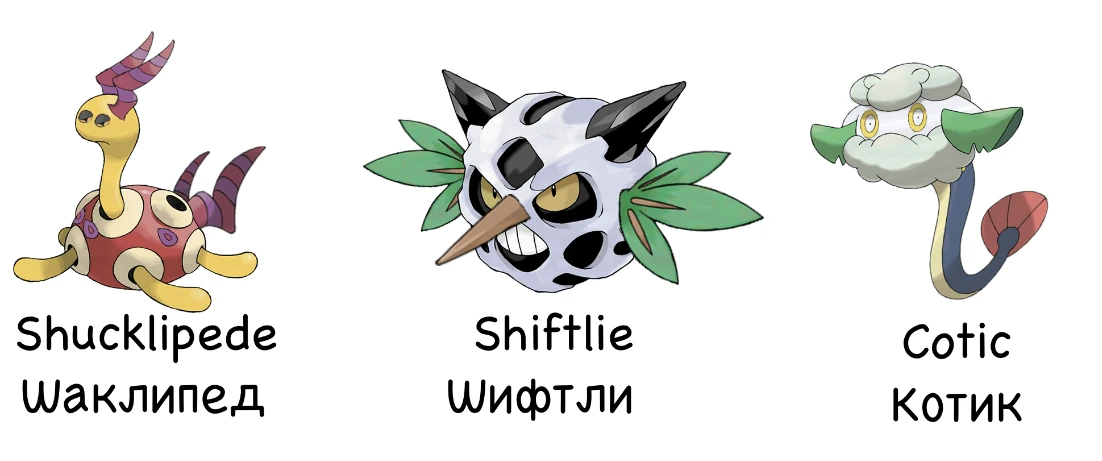 Discuss Everything About Pokemon Wiki | Fandom