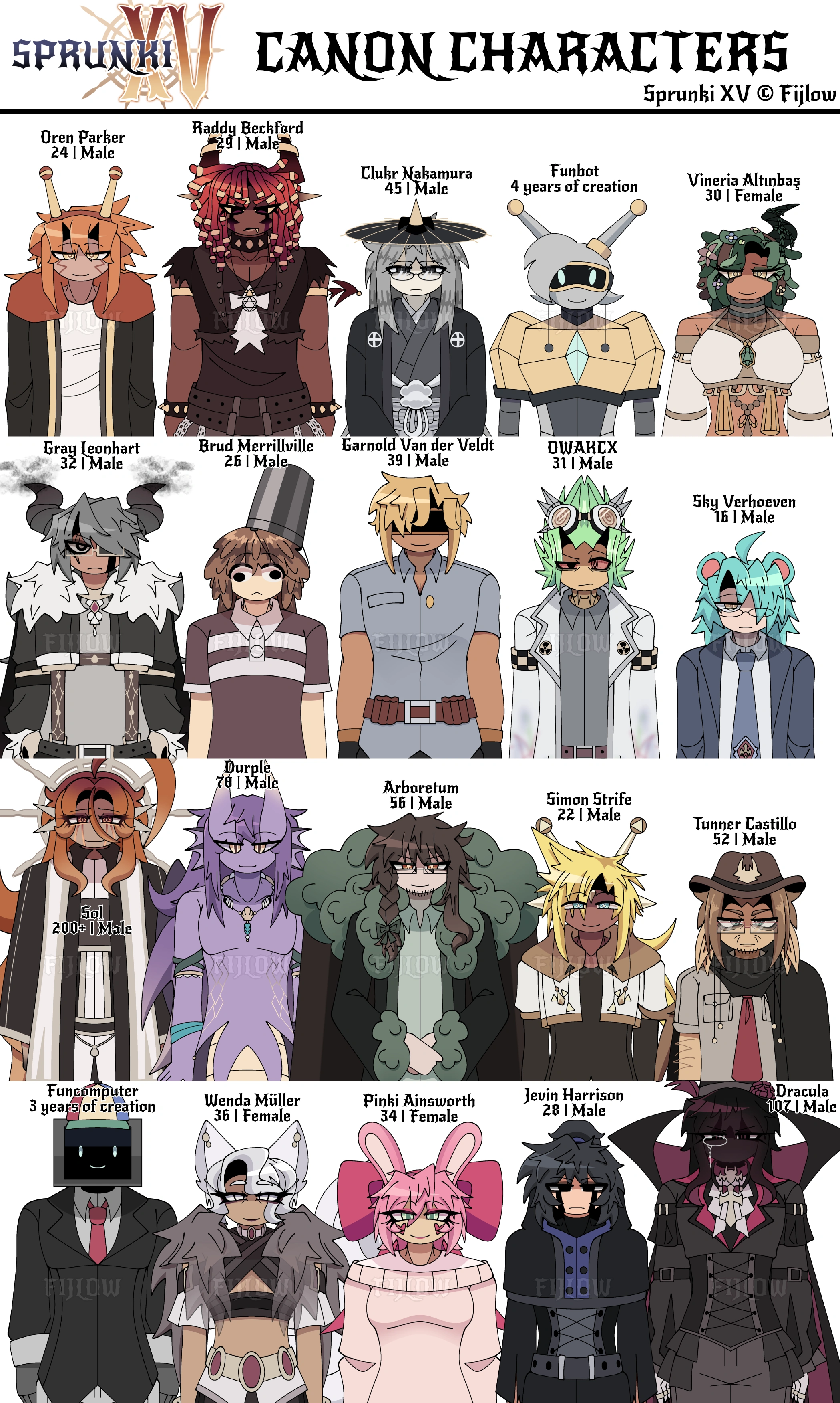 Sprunki XV - Canon Characters | Fandom