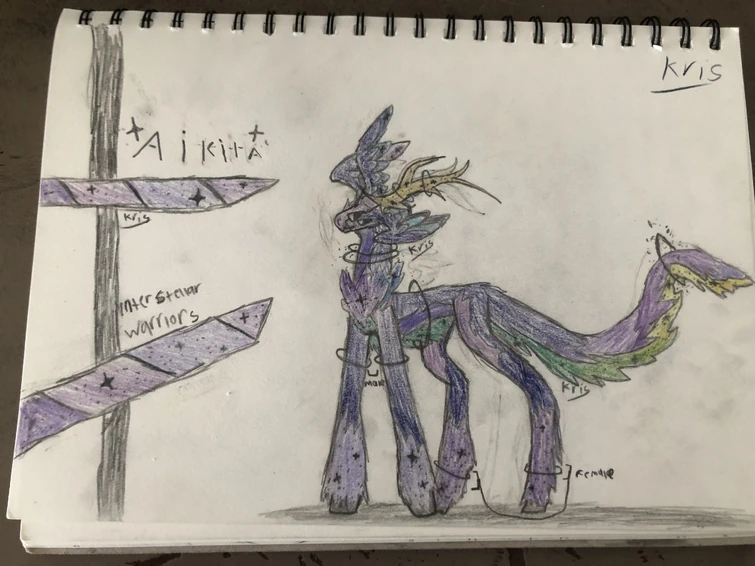 I redesign ur cos fanmade concepts!!!!!!!!!!!!!!!!!!!!!!!!! | Fandom