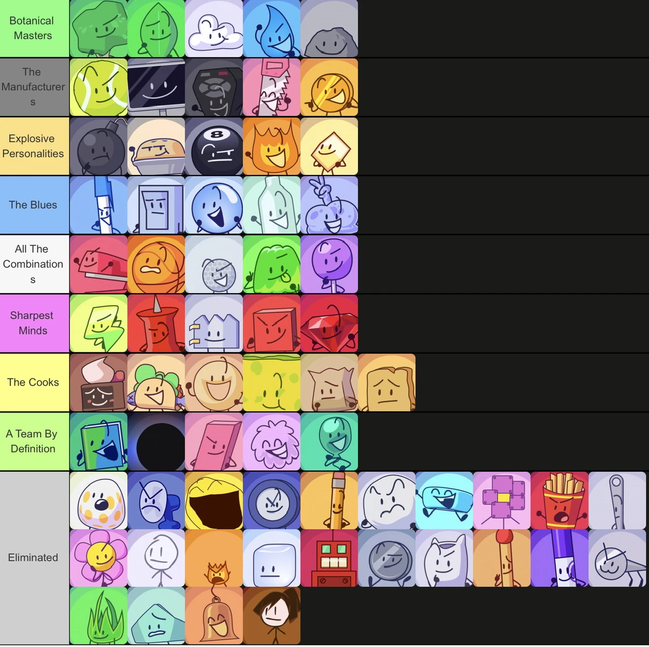 BFB Again 26 | Fandom