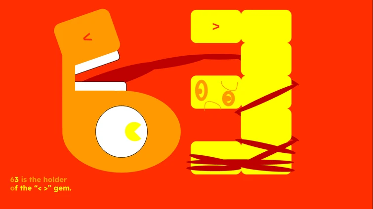 Fanmade 63 Model | Fandom