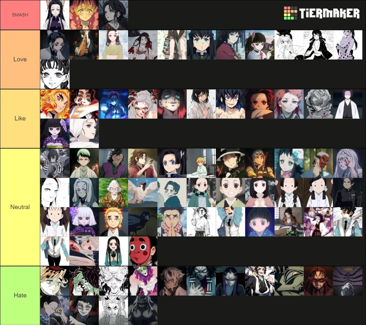 2 Tierlists | Fandom