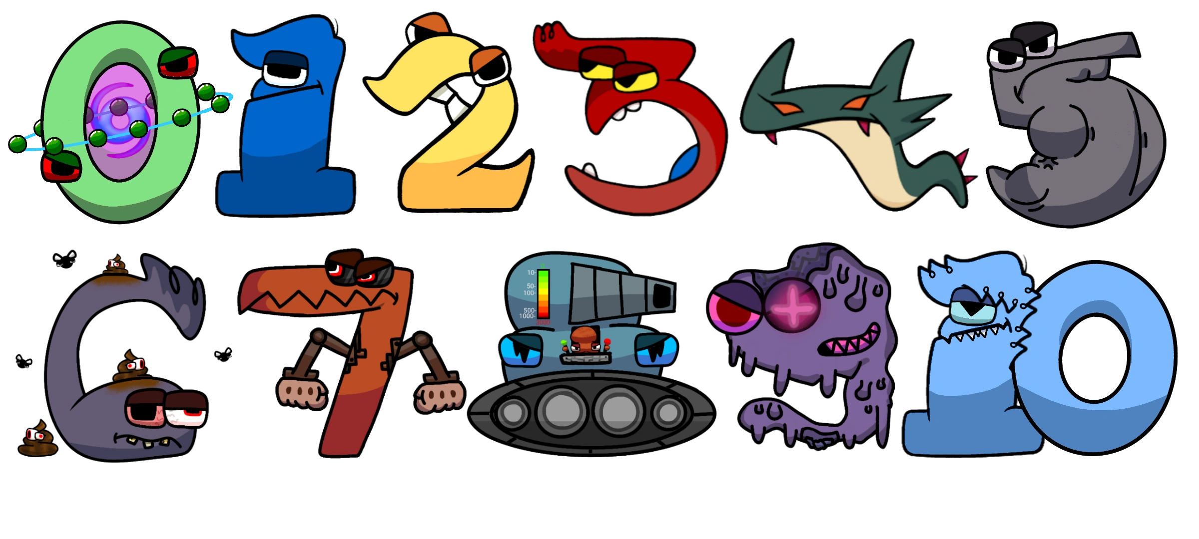 Number lore predictions 0-10 + all my old Predictions of number lore ...