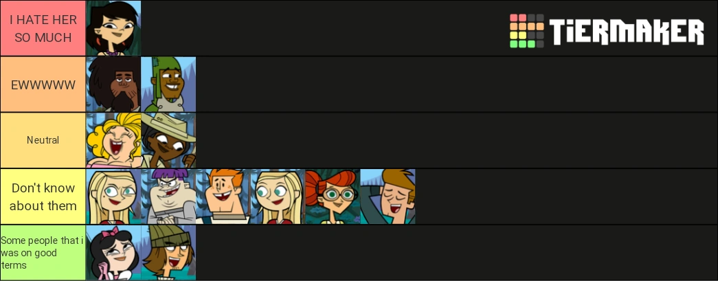 Dave's opinion on TDPI characters | Fandom