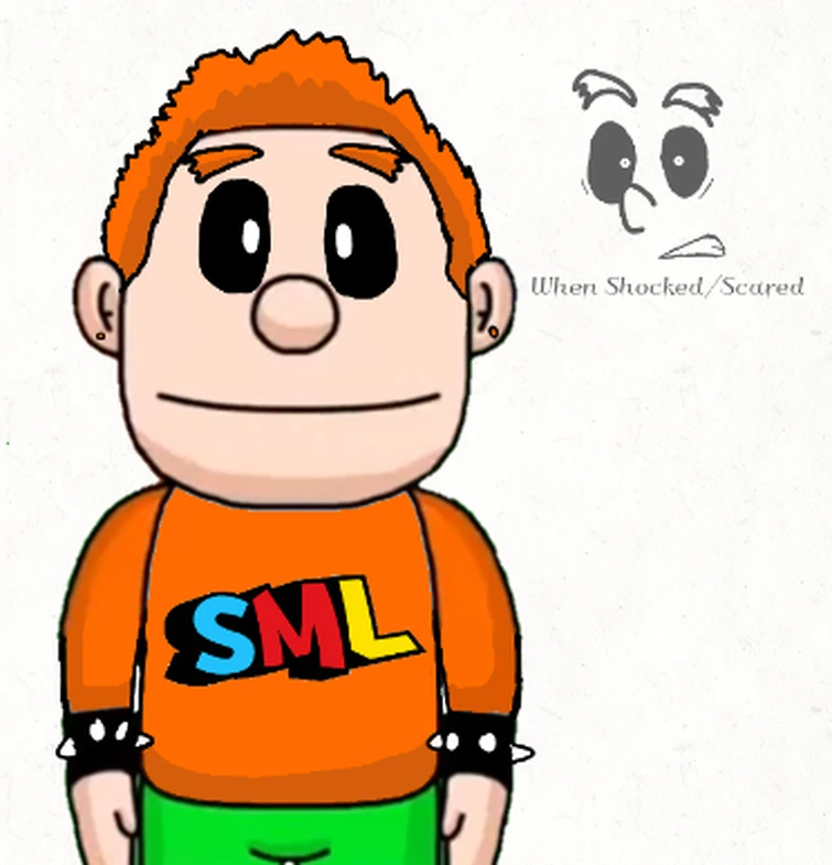 Discuss Everything About SML Wiki | Fandom