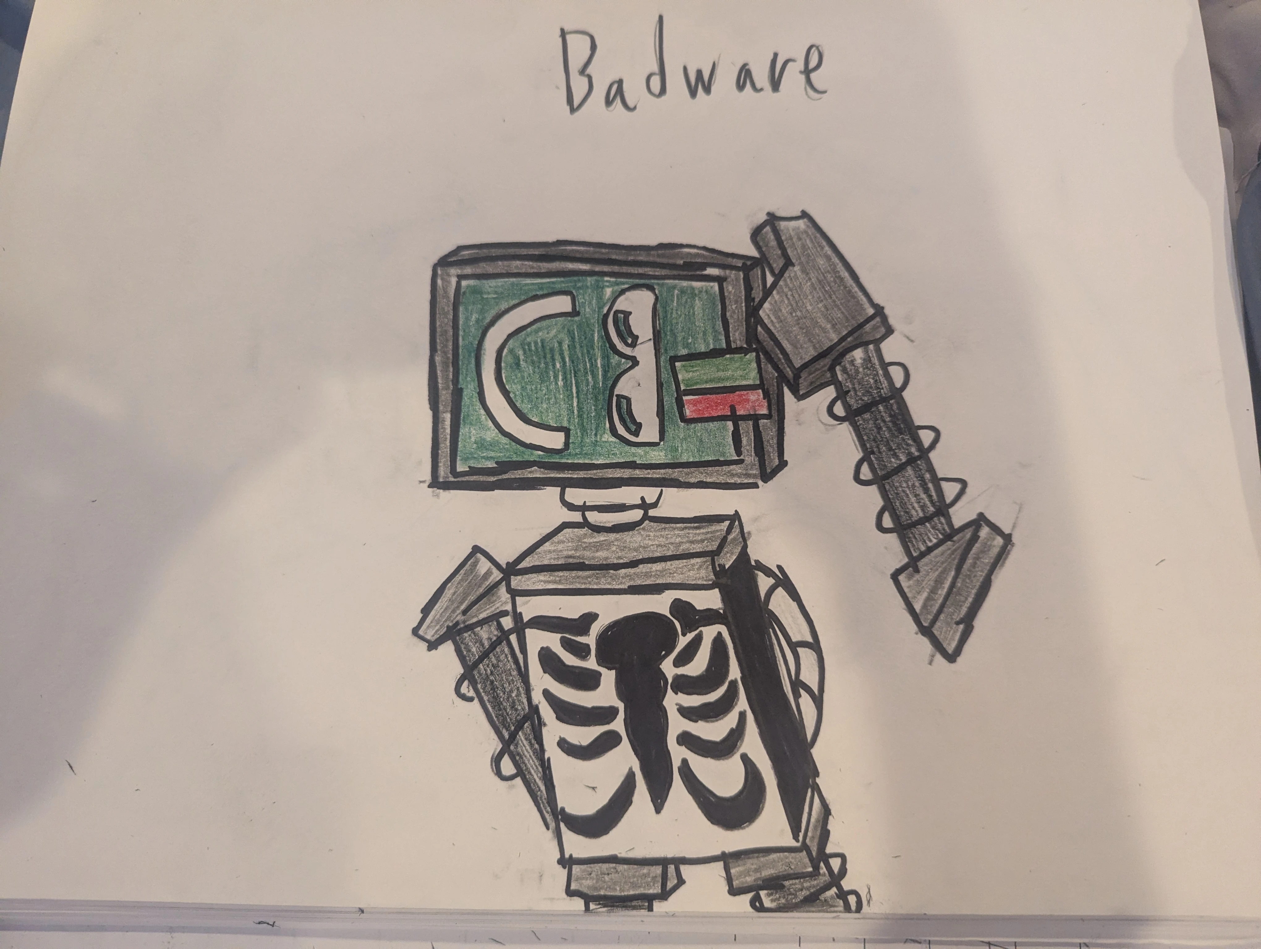 More bad art this time badware | Fandom