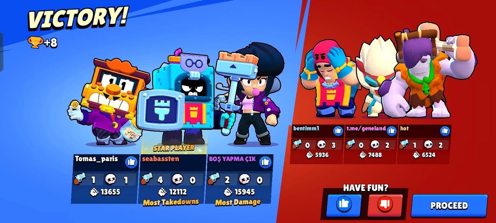 An addiction to Brawl Stars is probably worse than crack | Fandom