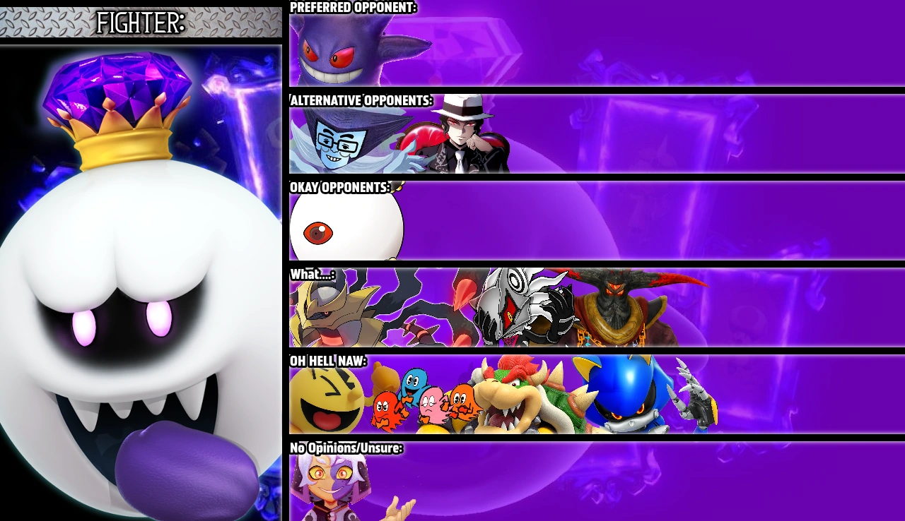 King Boo MU tier list | Fandom