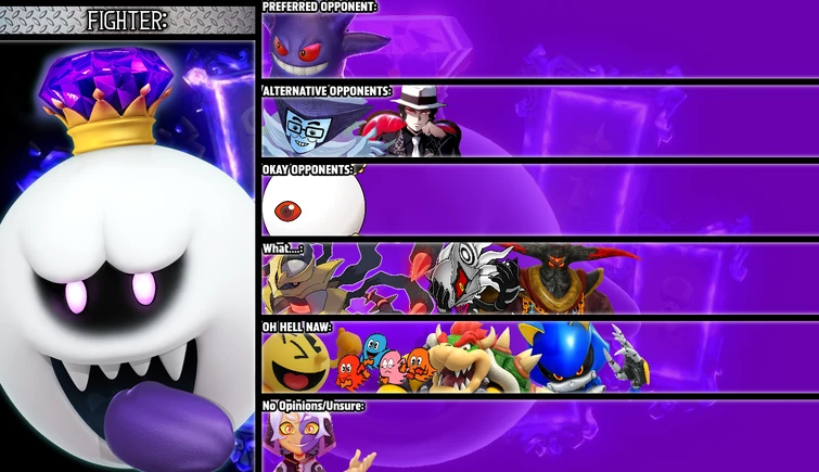 King Boo MU tier list | Fandom