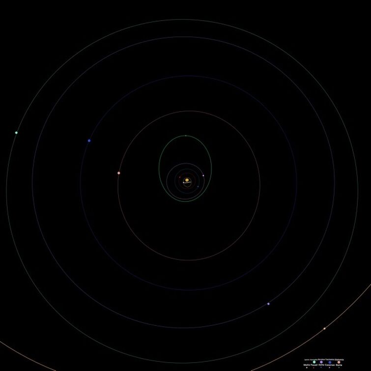Discuss Everything About Kerbal Star Systems Wiki | Fandom