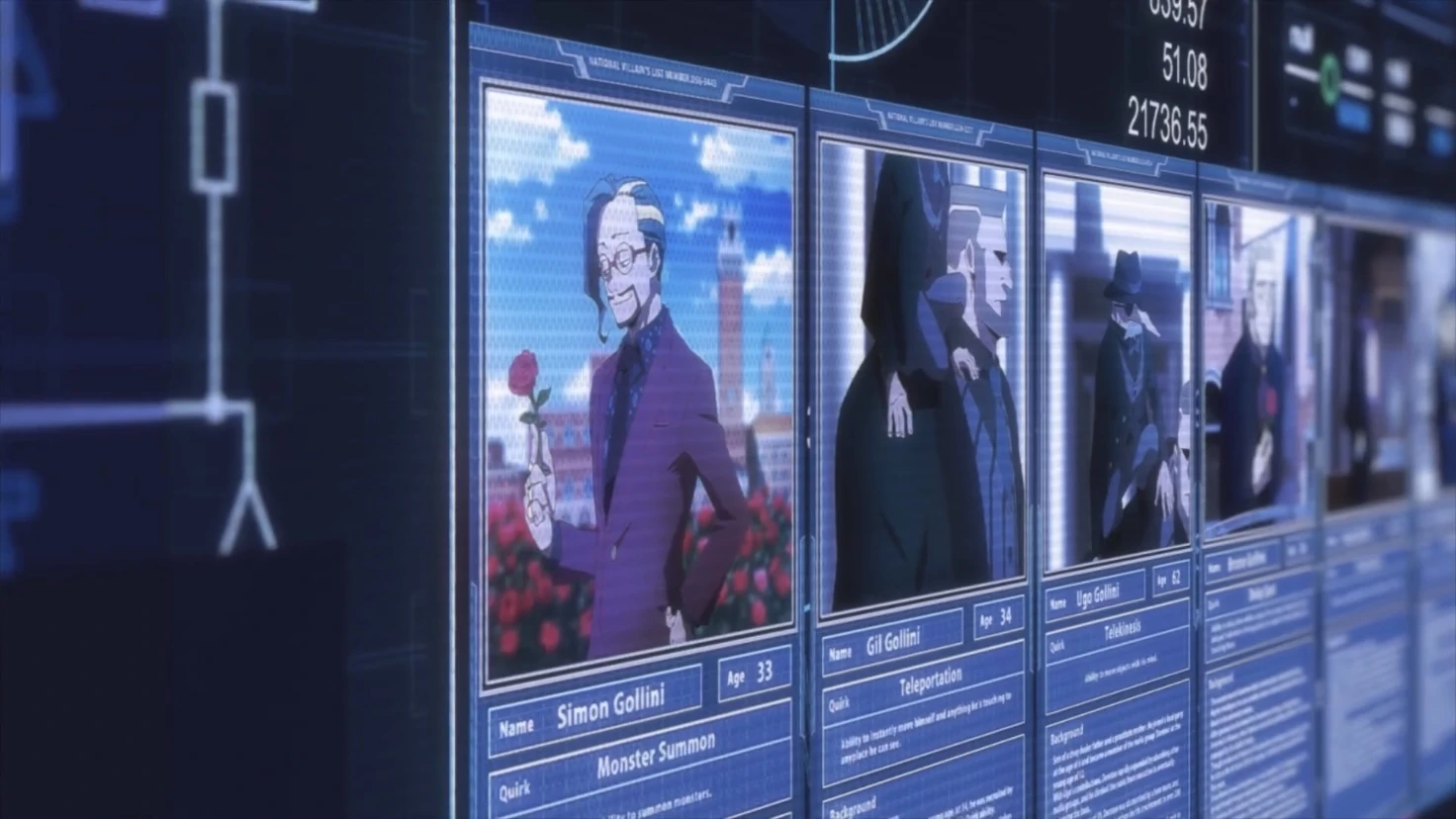 Can anyone help with deciphering this text? | Fandom