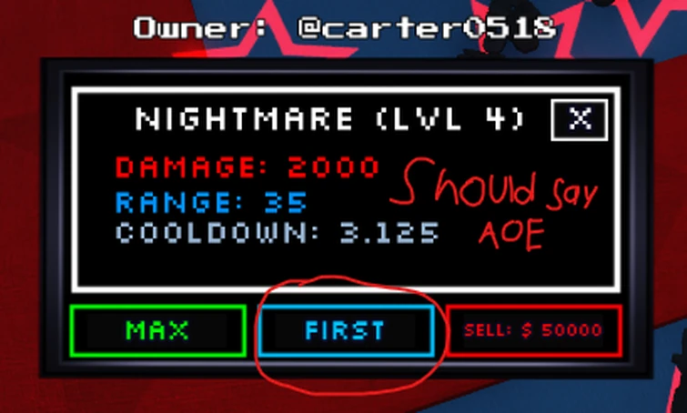 Discuss Everything About Five Nights Tower Defense Wiki | Fandom